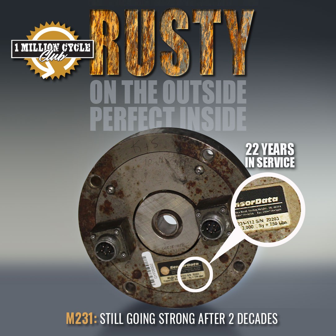 Force and Torque Sensors | Rotary Torque Sensors | SensorData