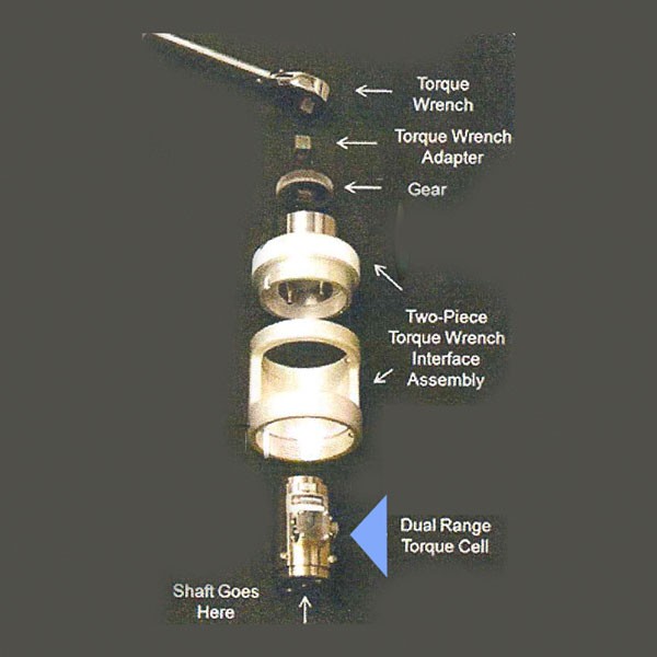 Torque Wrench Calibration - SensorData Technologies, Inc.